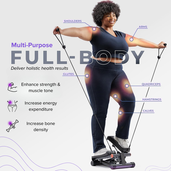 Fitly® Mini Stepper 3.0 – Fitly Co.